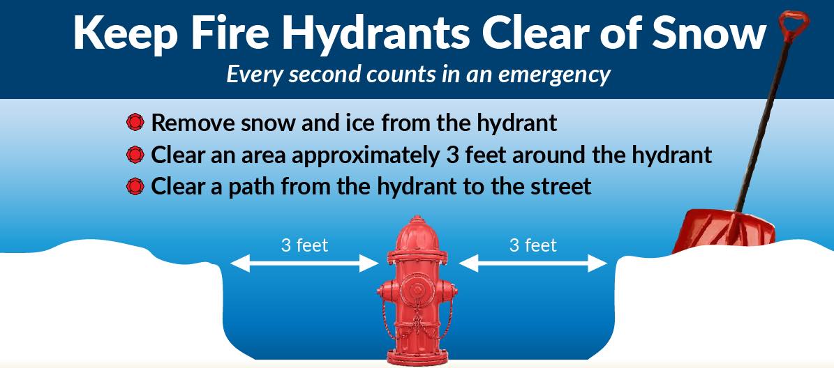 Fire Hydrants can Obstruct Firefighters' Efforts - Black River Fire ...